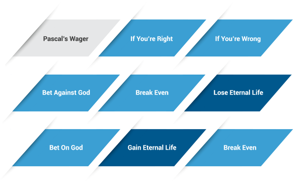 Why Don’t Jews Believe In Jesus? – Questions with Living on the Edge